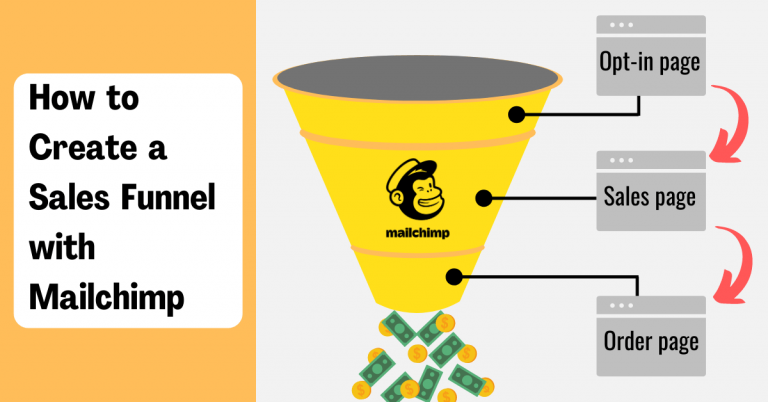 How to Create a Mailchimp Sales Funnel (for FREE) | ClickyDrip