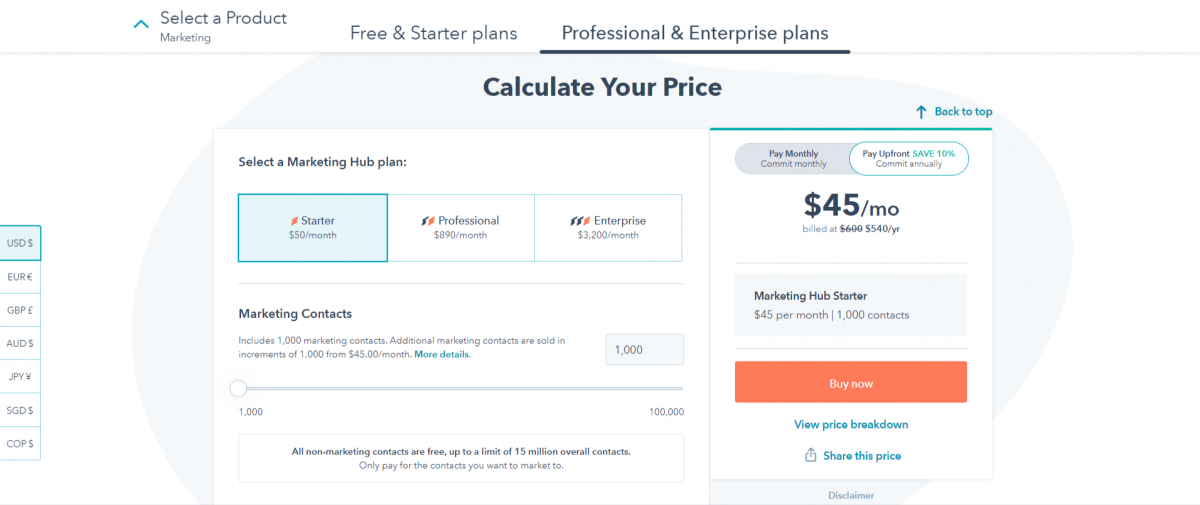 ConvertKit vs HubSpot: Which is Best for Creators? - ClickyDrip