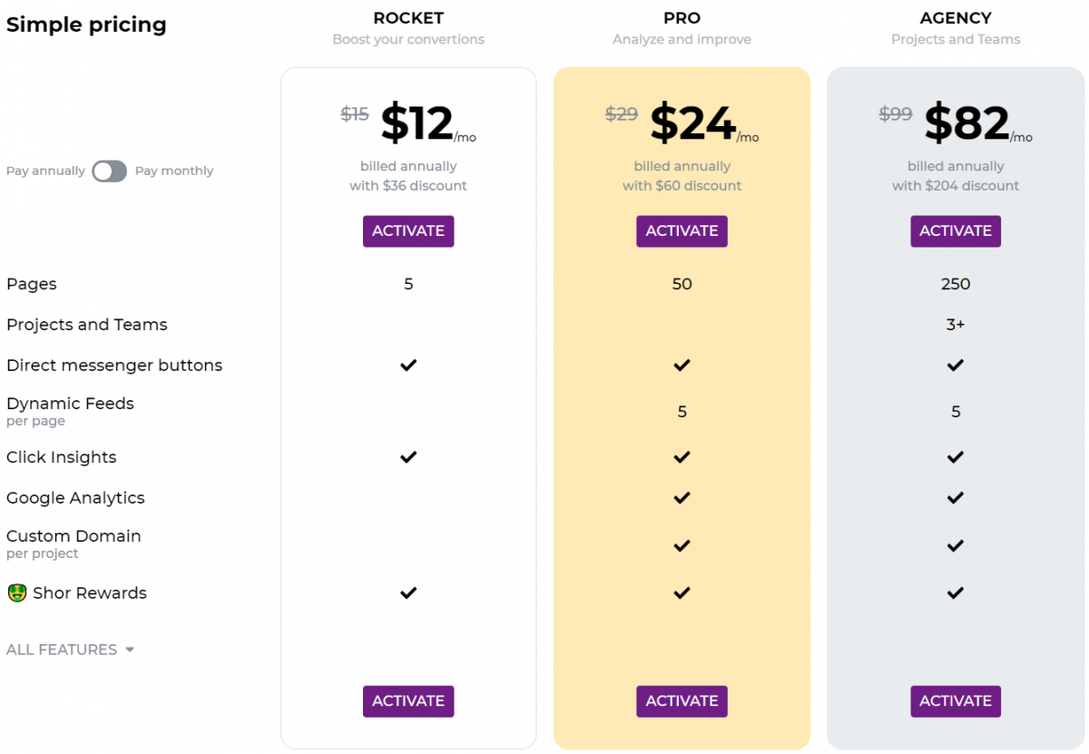 Shorby vs Linktree: The Key Differences