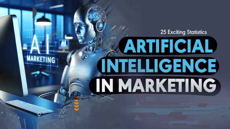 8 Excellent Outlook HTML Email Template Builders | ClickyDrip