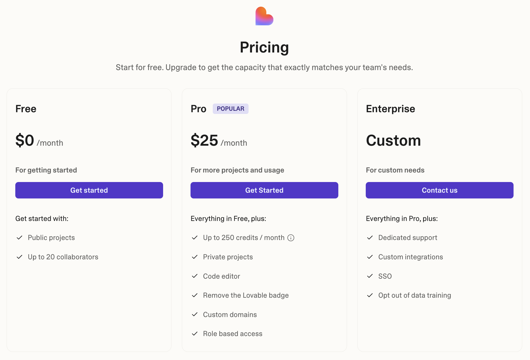 What is Lovable AI? Everything You Need to Know - ClickyDrip